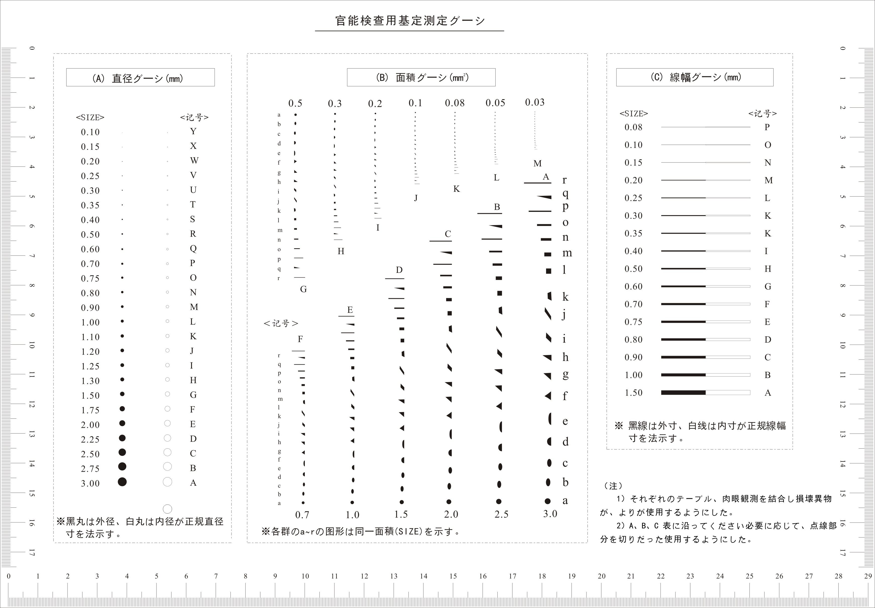 GODA stain card A4 standard dot line gauge Film ruler comparison card ...