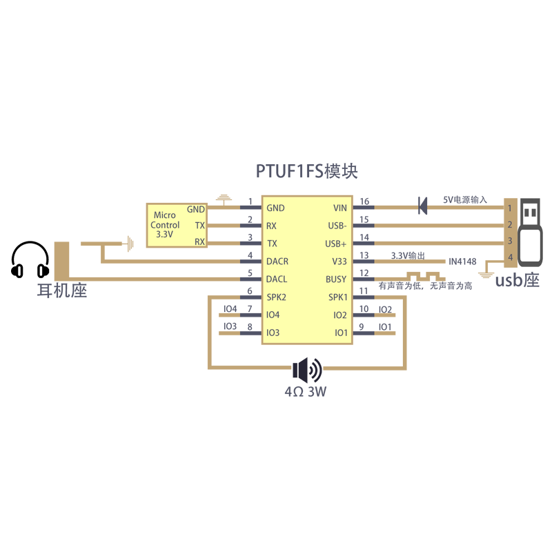 KT403A Serial port MP3 module Voice chip Music module Music ic Music ...