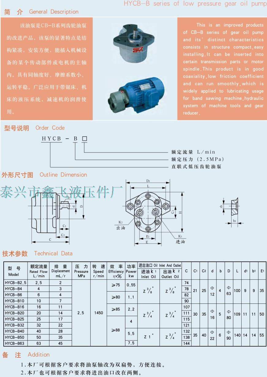 CB-B16R B20R B25R B32R带耳朵型齿轮油泵 侧进侧出油口两边-D-阿里巴巴