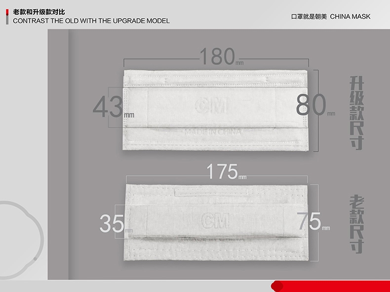 现货CM朝美口罩新2002型升级款口罩防尘口罩kn90等级工业防护口罩-阿里巴巴