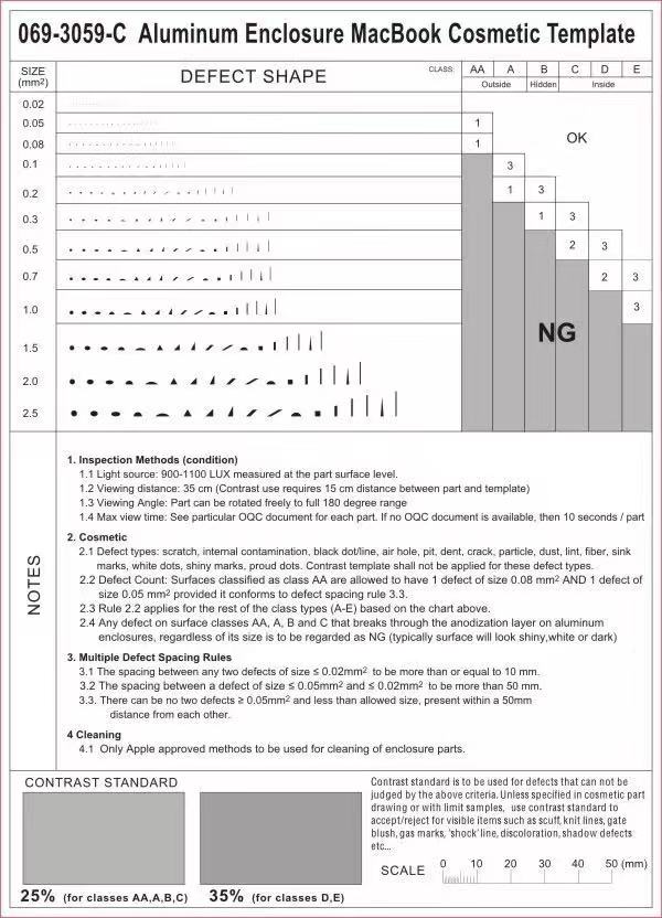 点线规069-1770 069-3059-C 069-8198污点菲林对比卡广东省