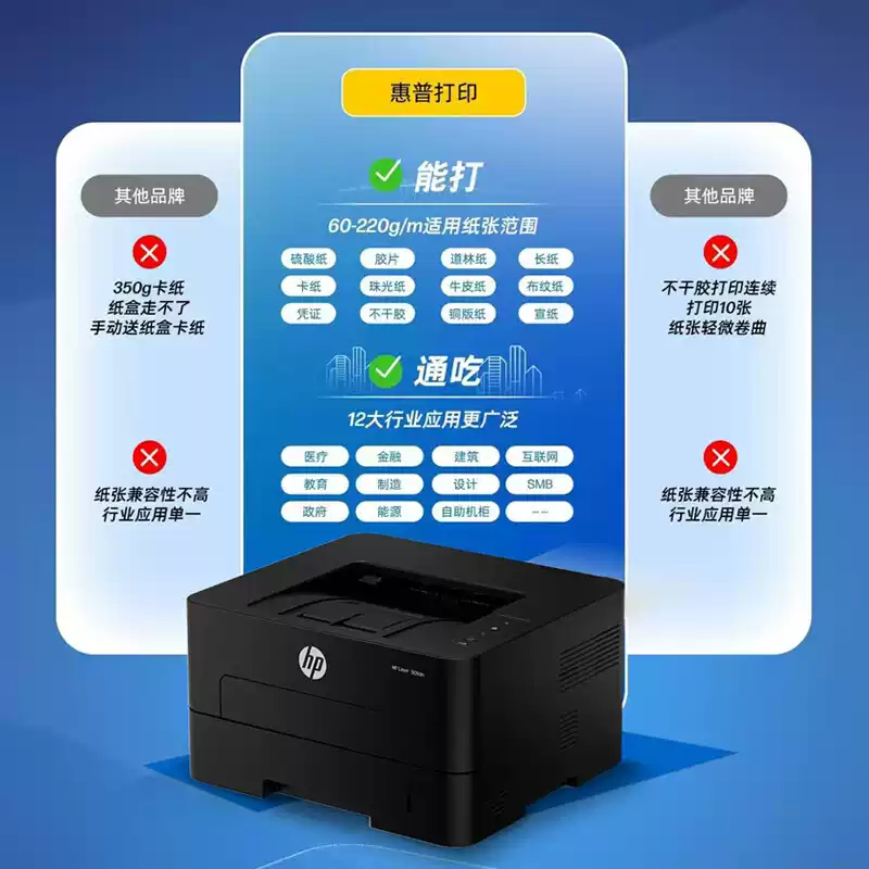 HP惠普303d/323d/323sdn黑白激光扫描复印打印一体机A4商用办公