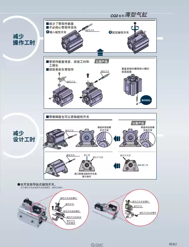 SMC原装CQ2A/CDQ2A50-5/10/15/20/30/40/50/75/100DZ/DMZ薄型气缸
