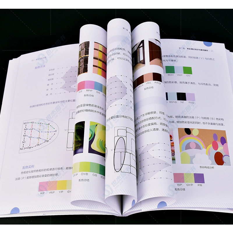 [USD 21.02] Genuine color matching training manual Basic knowledge ...