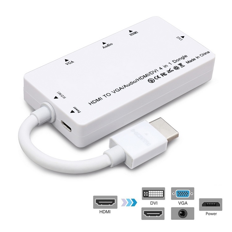 Купить Кабель HDMI ТИЦ Чэнь Ян графики рабочего стола ноутбука с HDMI ...