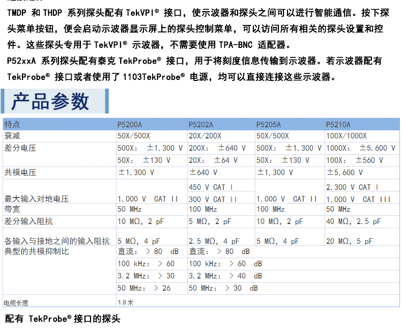 美国泰克Tektronix高压差分探头 P5200A/P5202A/P5205A/P5210A-阿里巴巴