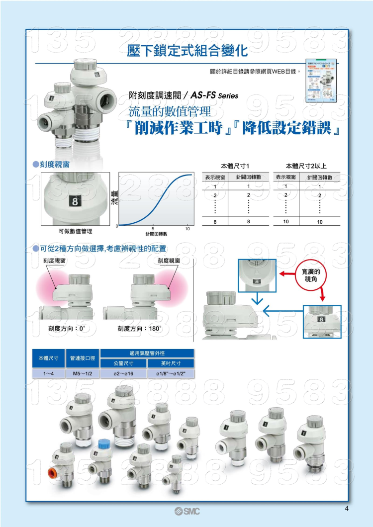 SMC AS2002F-06|SMC 速度控制阀【全新现货】【营业所出货】-阿里巴巴