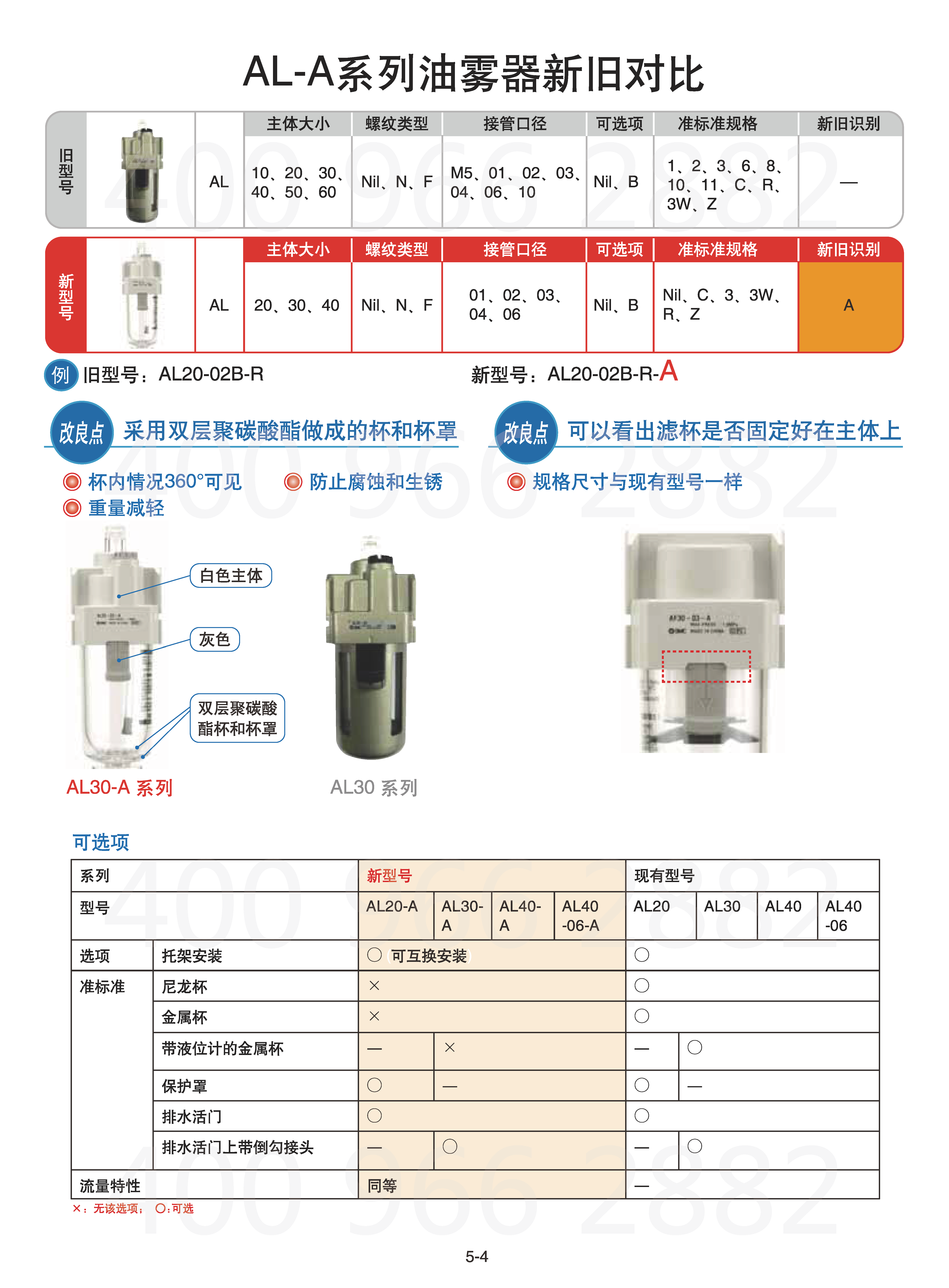 SMC AL20-02-A接口螺纹2分|AL20-01-A接口螺纹1分 油雾器-阿里巴巴
