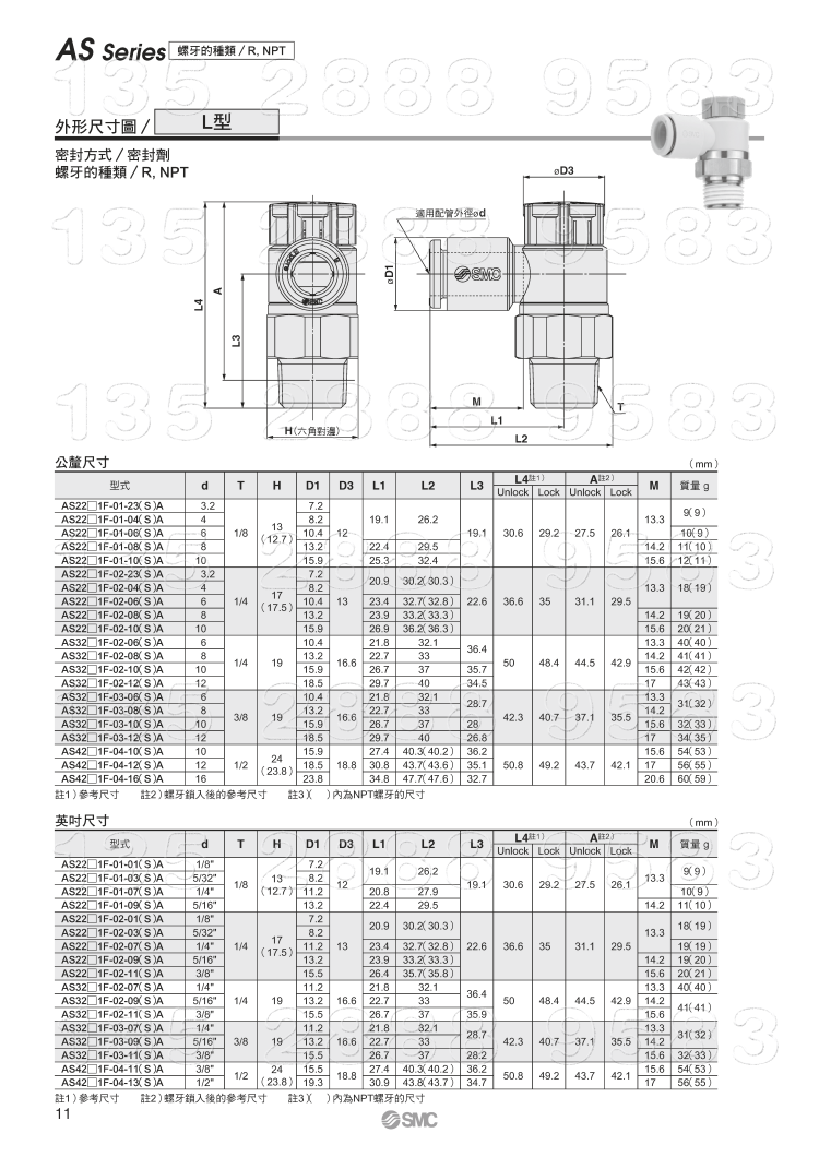 AS2201F-02-06SA AS2201F-02-08SA SMC速度控制阀 截流阀-阿里巴巴