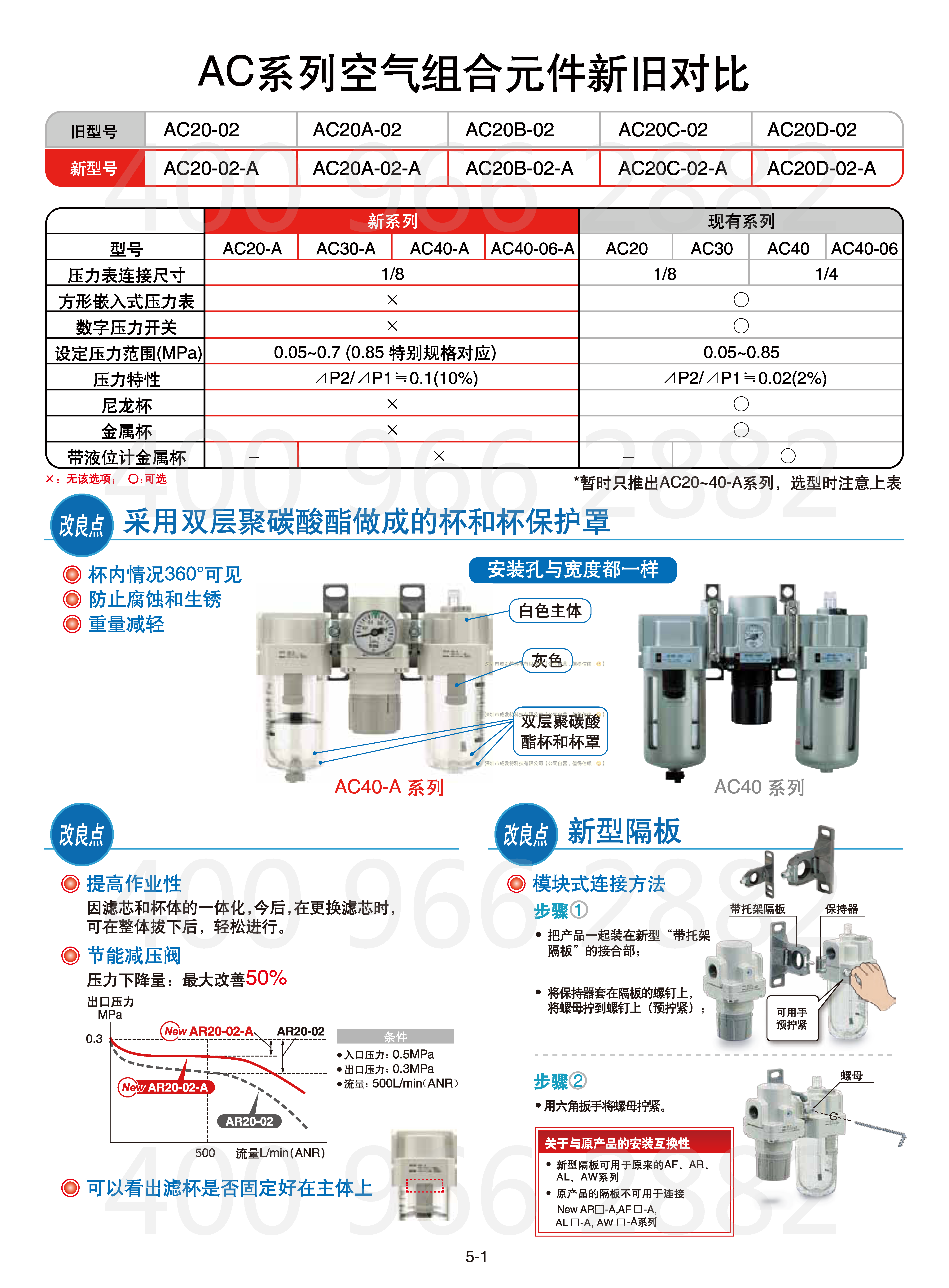 SMC AC40-04D-A AC40-04DG-A空气过滤器 减压阀 油雾器|现货-阿里巴巴