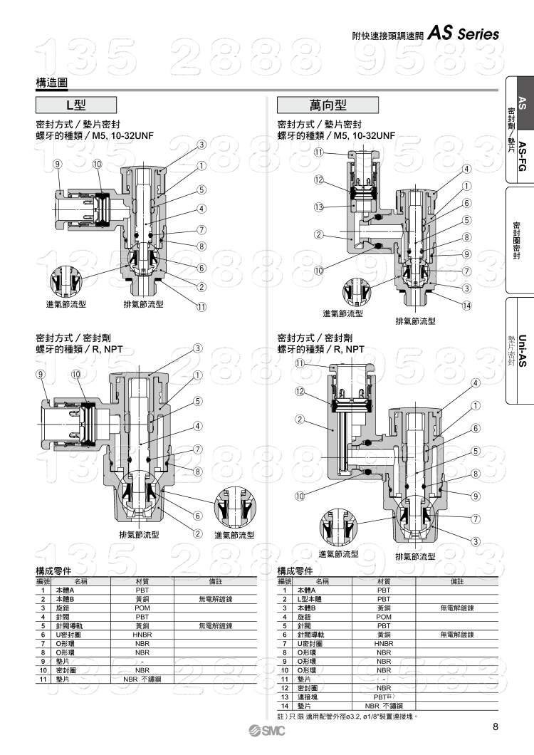 AS2201F-02-06SA AS2201F-02-08SA SMC速度控制阀 截流阀-阿里巴巴