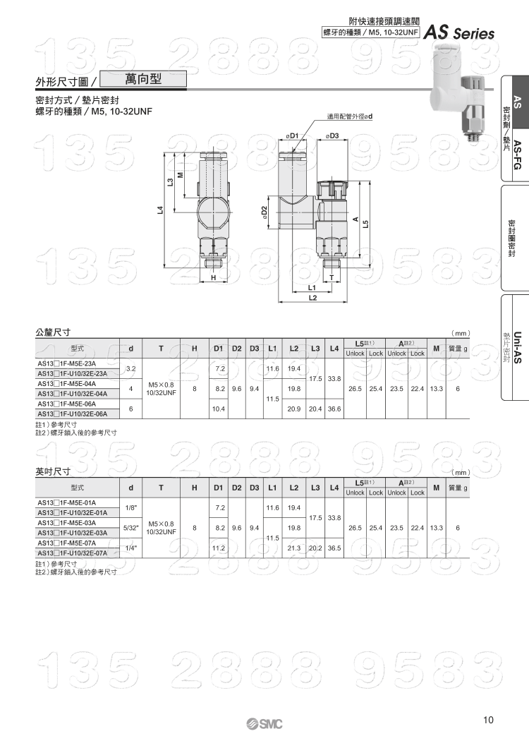SMC AS2002F-06|SMC 速度控制阀【全新现货】【营业所出货】-阿里巴巴