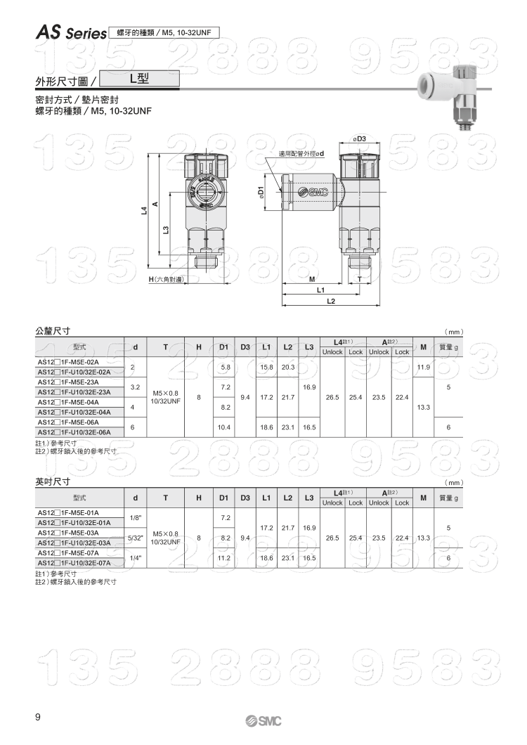 SMC AS2201F-01-04SA SMC速度控制阀全新|现货|满额-阿里巴巴