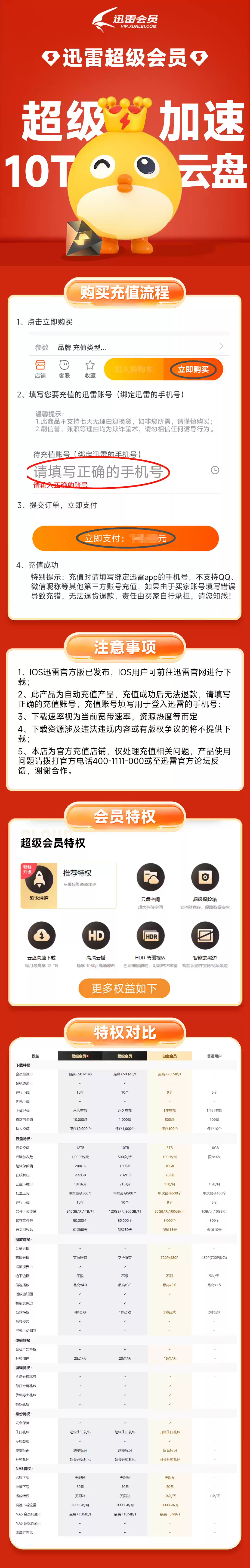 迅雷超級會員1天7天卡月季年卡等10T雲盤超級加速SVIP填手機號
