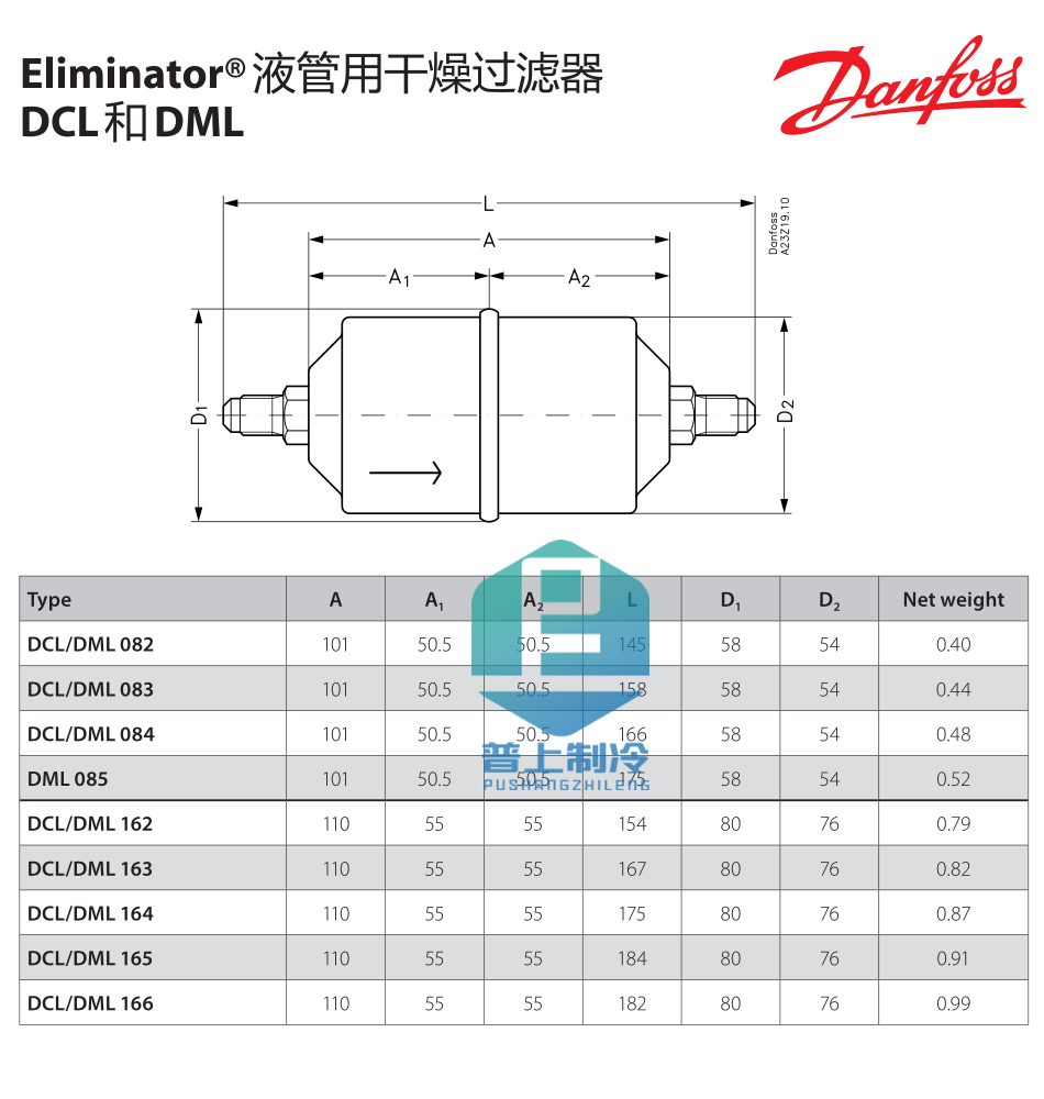 danfoss丹佛斯干燥过滤器 DML163S 023Z5064 023Z5043 023Z5008-阿里巴巴