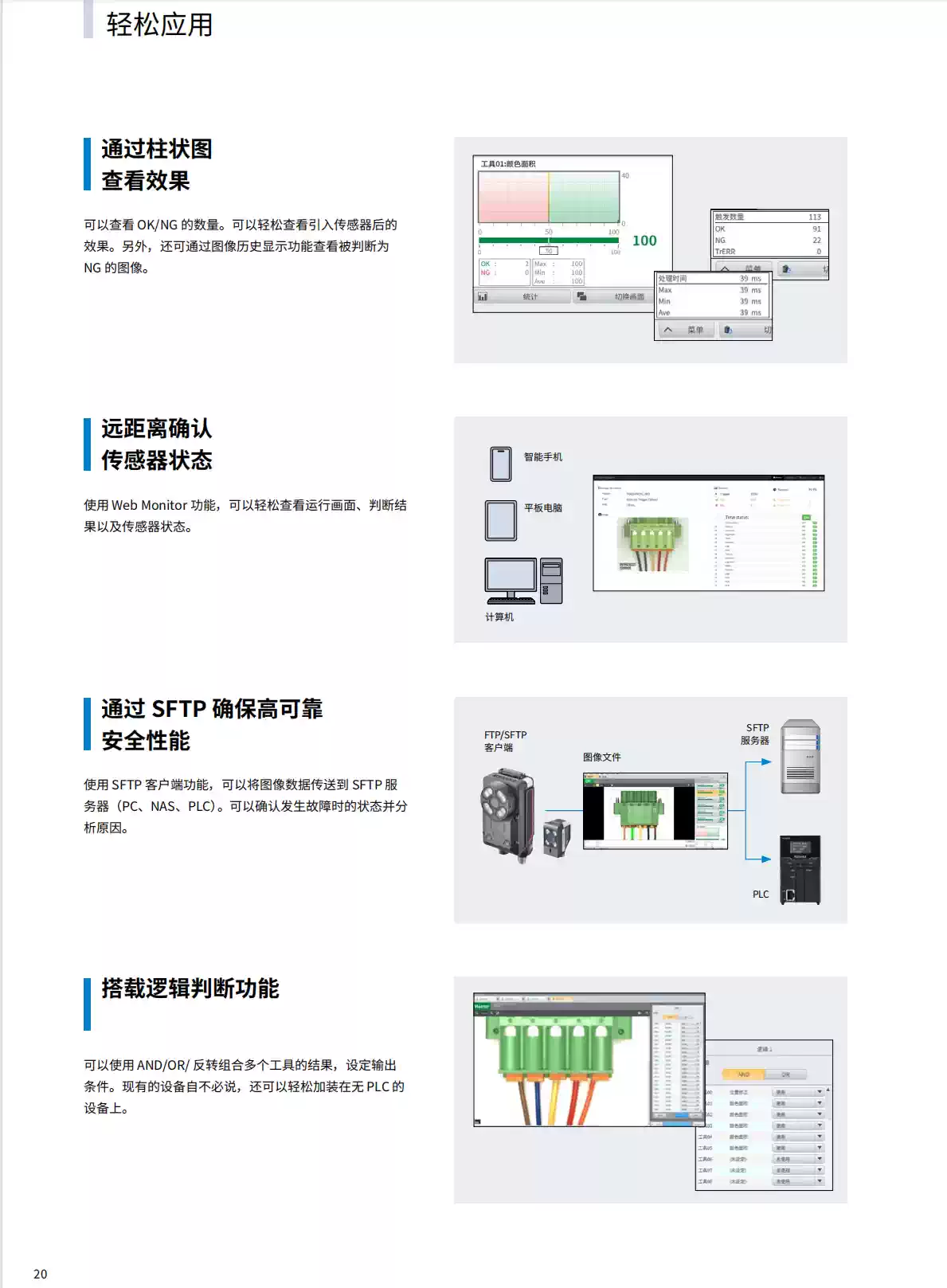 KEYENCE基恩士IV4-400CA MA智能相机 工业视觉质检相机AI传感器