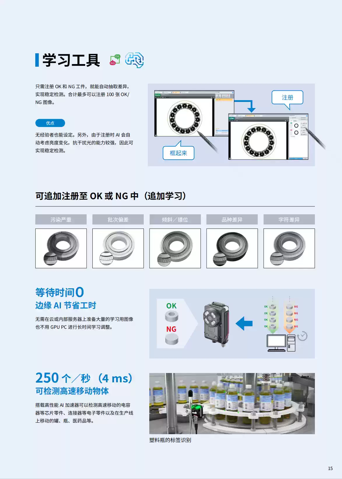 KEYENCE基恩士IV4-400CA MA智能相机 工业视觉质检相机AI传感器
