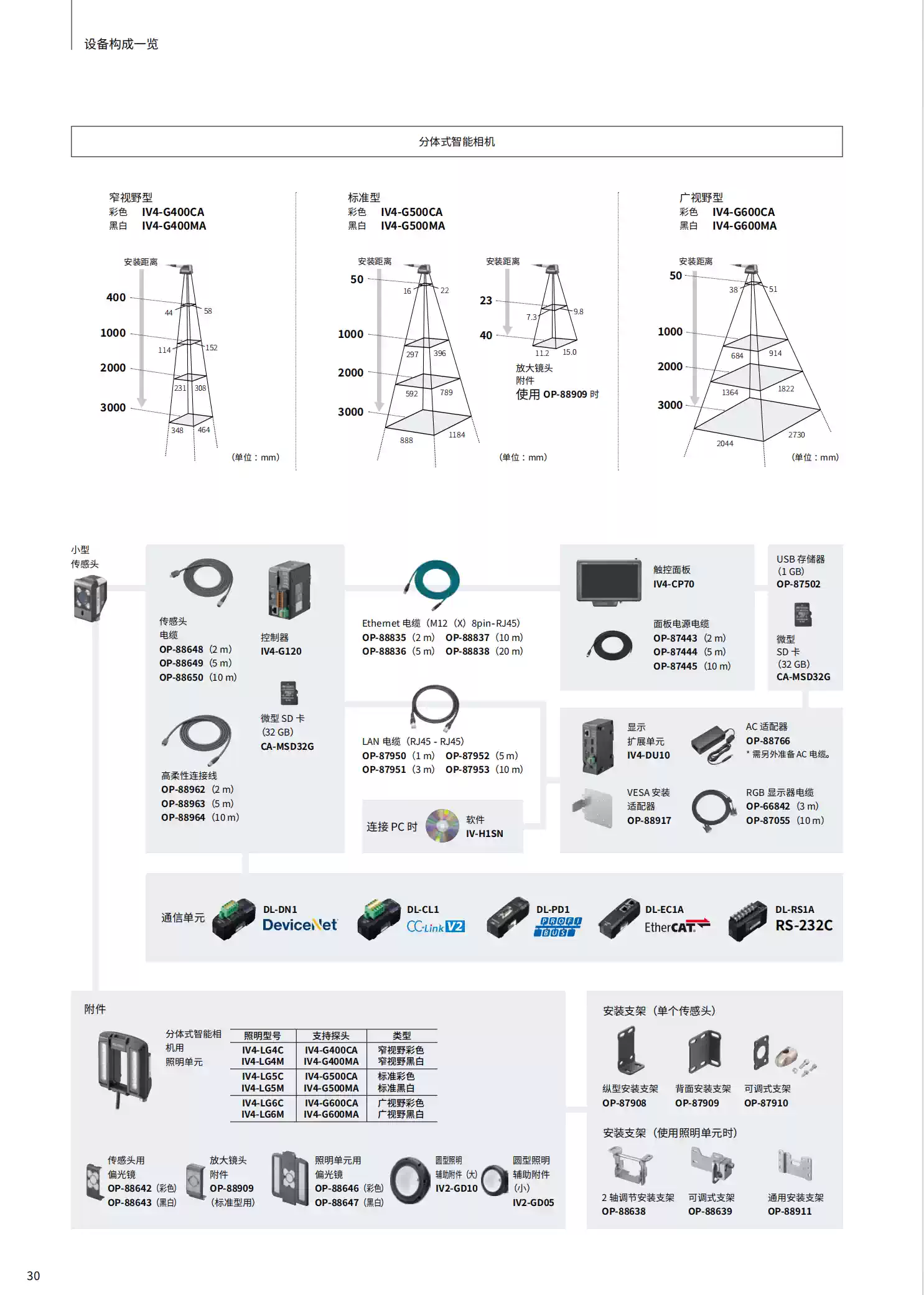 KEYENCE基恩士IV4-400CA MA智能相机 工业视觉质检相机AI传感器