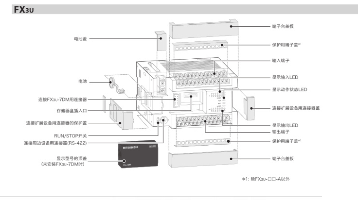 原装三菱PLC扩展模块，FX2N-2DA，FX2N-2AD-阿里巴巴