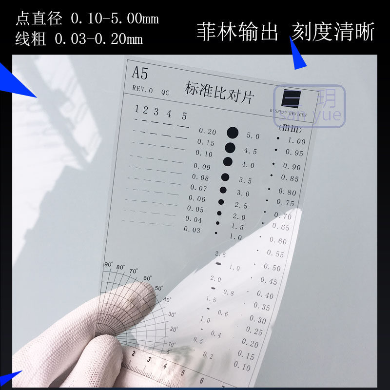 [USD 5.37] A5 foreign object benchmark test card stain appearance ...