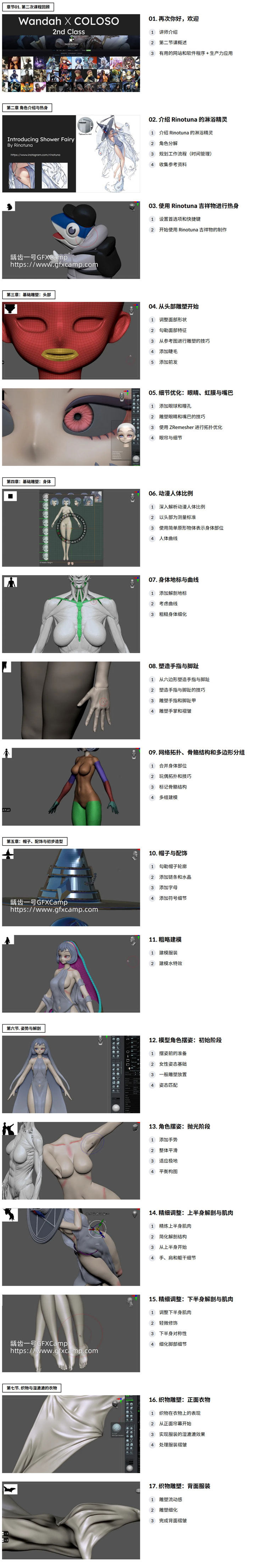 Coloso ZBrush三维卡通动漫角色雕刻建模手办3D打印教程 中文/英文字幕 – 龋齿一号GFXCamp