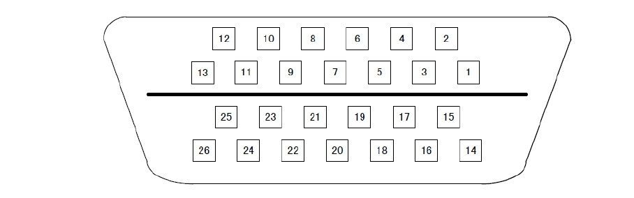 伺服驱动插头 SM--26J/10326 四排26脚 编码线/控制线插头 公头[品牌 价格 图片 报价]-易卖工控网