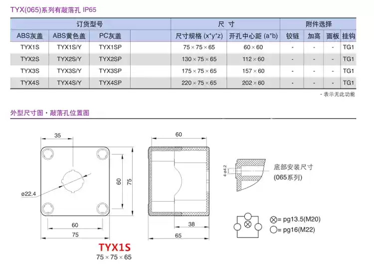 TAYEE上海天逸電器開關盒TYX1防水ABS按鈕盒TYX2 TYX3 TYX4 TYX1S