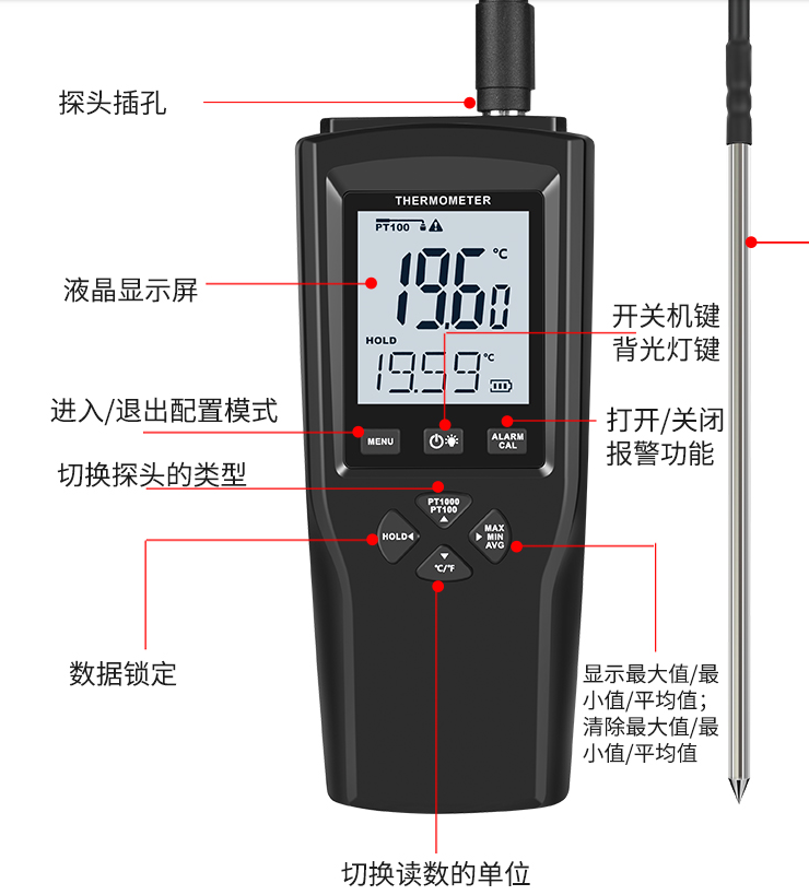 [USD 127.68] High Precision Portable Thermocouple Thermometer PT100 ...