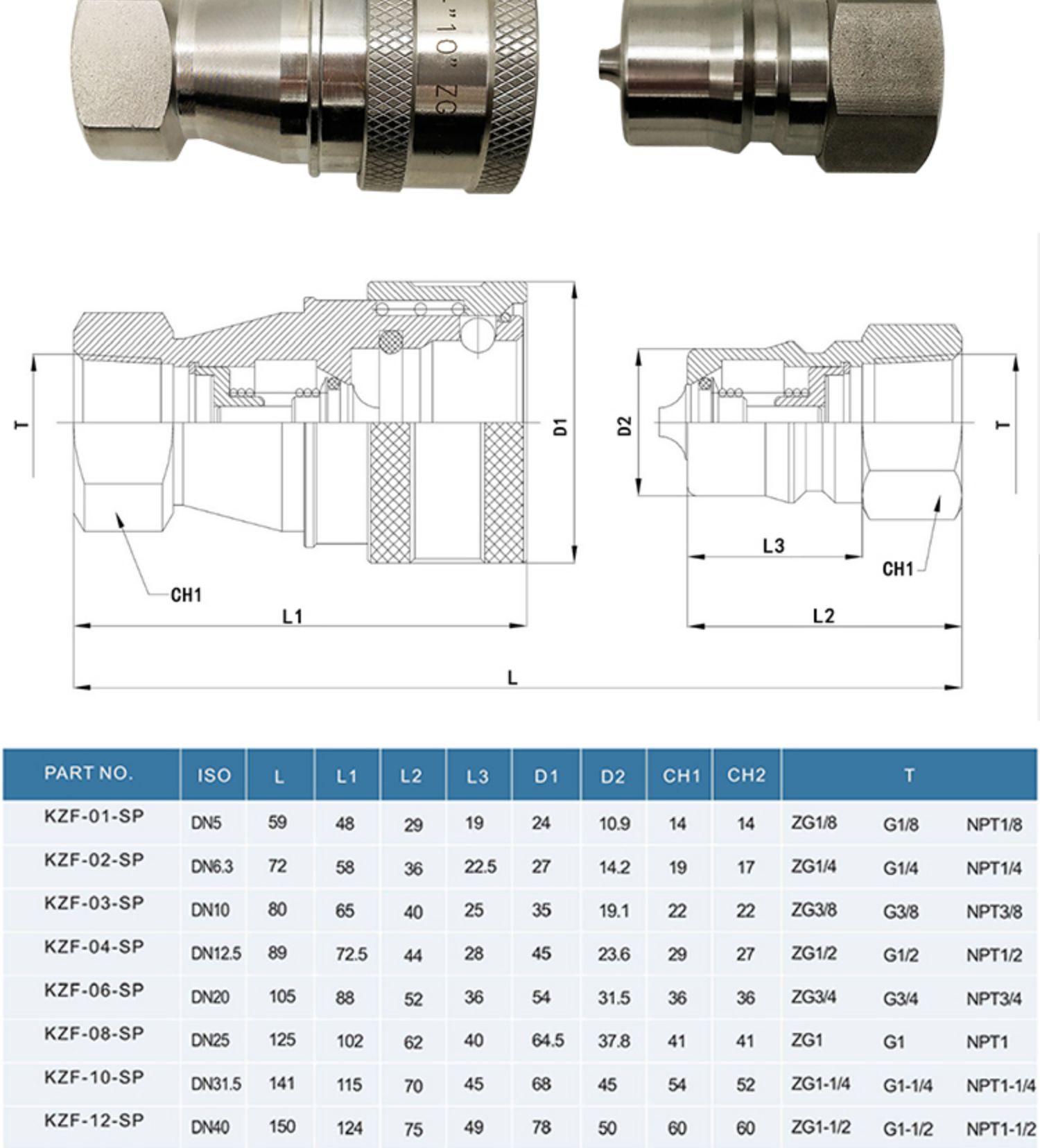 内螺纹KZF304不锈钢中压高压开闭式气动液压快速接头双自封接头-阿里巴巴
