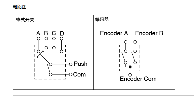 日本ALPS RKJXT1F42001多功能开关四方向加按动开关棒式带编码器-阿里巴巴