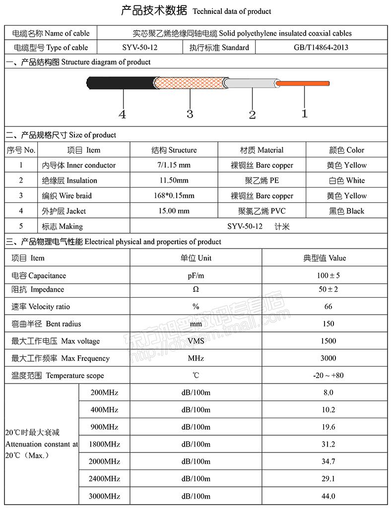 东方旭普 同轴射频线缆 SYV-50-12 单层屏蔽 内导体7芯全铜-阿里巴巴