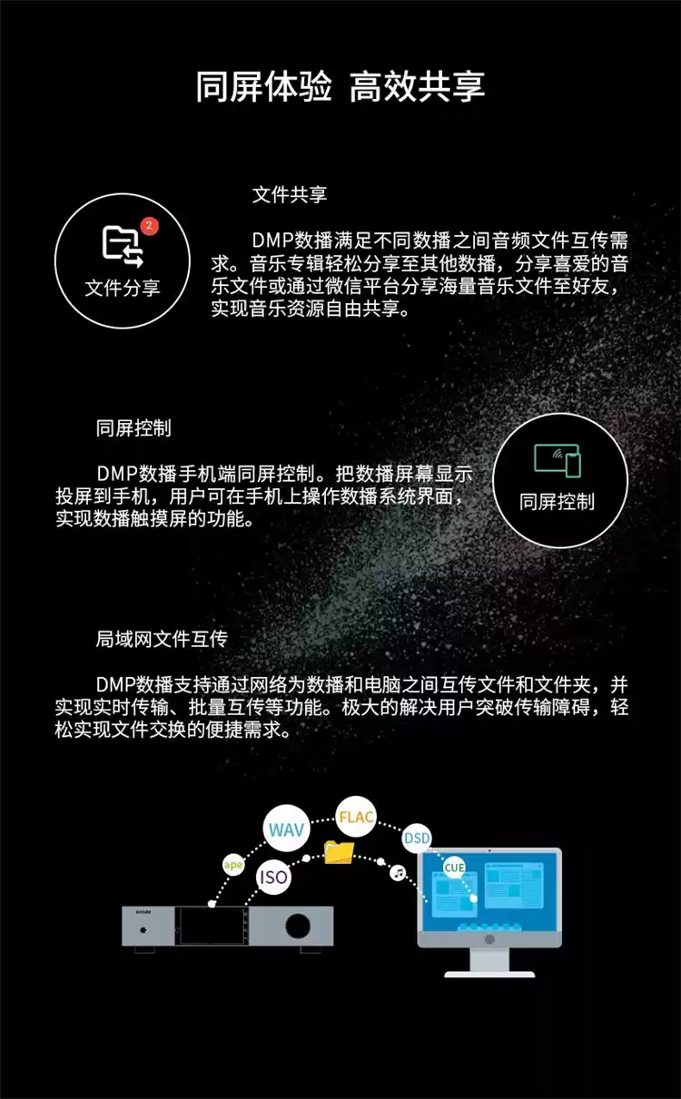 艾美DMP80数位转盘播放器 D35PRO高解析音乐播放器国行代理