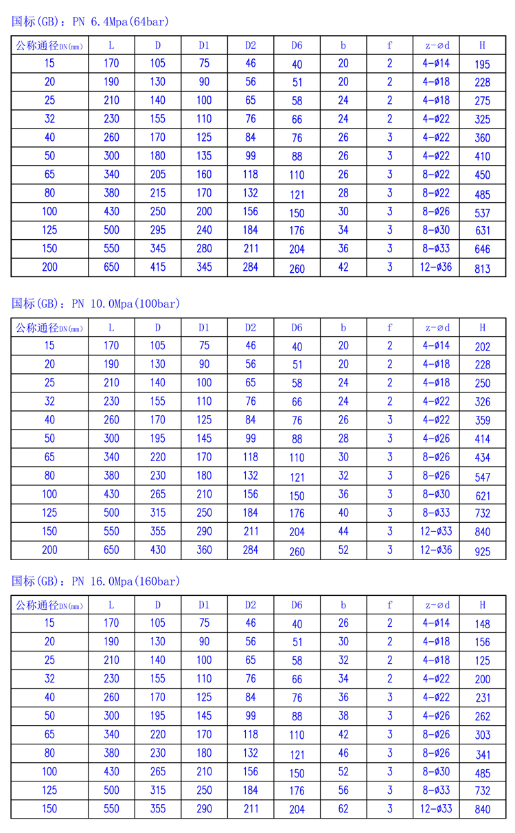 铸钢截止阀高温高压铸钢截止阀J41H-100C铸钢重型截止阀高压PN100-阿里巴巴