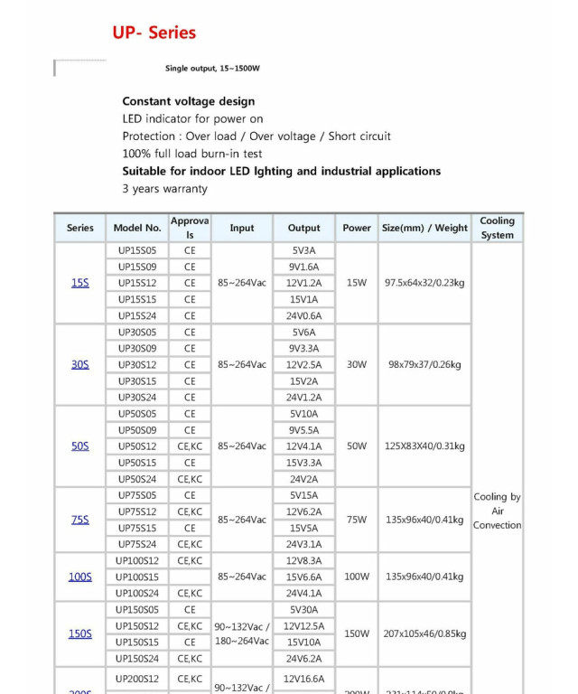 韩国UNION电源全系列优势供应UP100S24，UP50S24, UP75S24-阿里巴巴