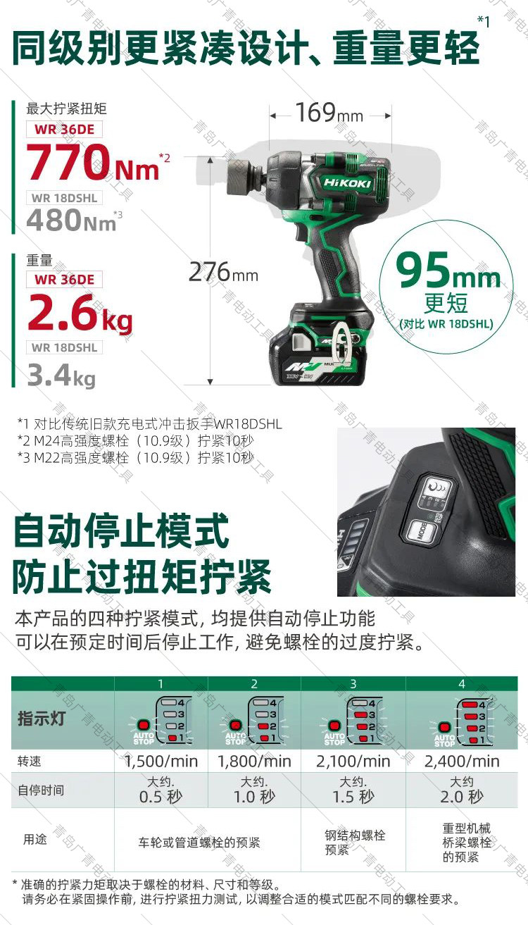 HIKOKI高壹工机原日立WR36DE充电式WR36DC冲击扳手无刷锂电池扳手-阿里巴巴