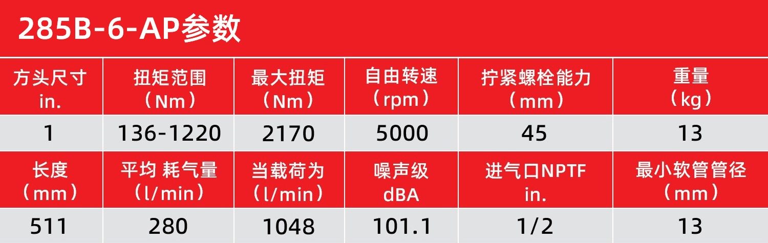【正品】美国IR英格索兰285B-6-AP气动冲击扳手1寸风动大扭力风炮-阿里巴巴