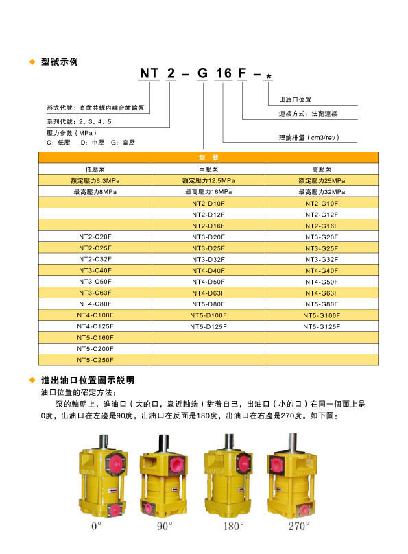 CHENGJIE诚捷齿轮泵NT4-G50F NT4-G63F NT5-G100F NT5-G125-阿里巴巴