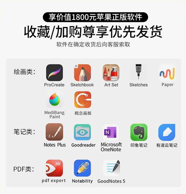 apple accessory interface specification