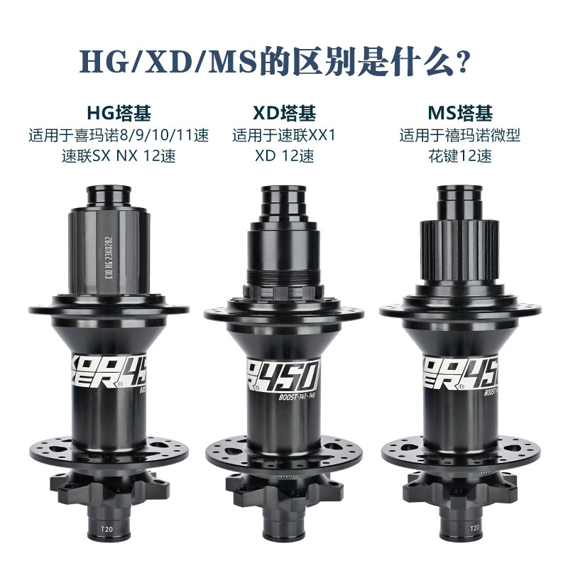 KOOZER 450 120响山地自行车花鼓：越野利器，解锁骑行新体验！-自行车花鼓-淘宝百科网