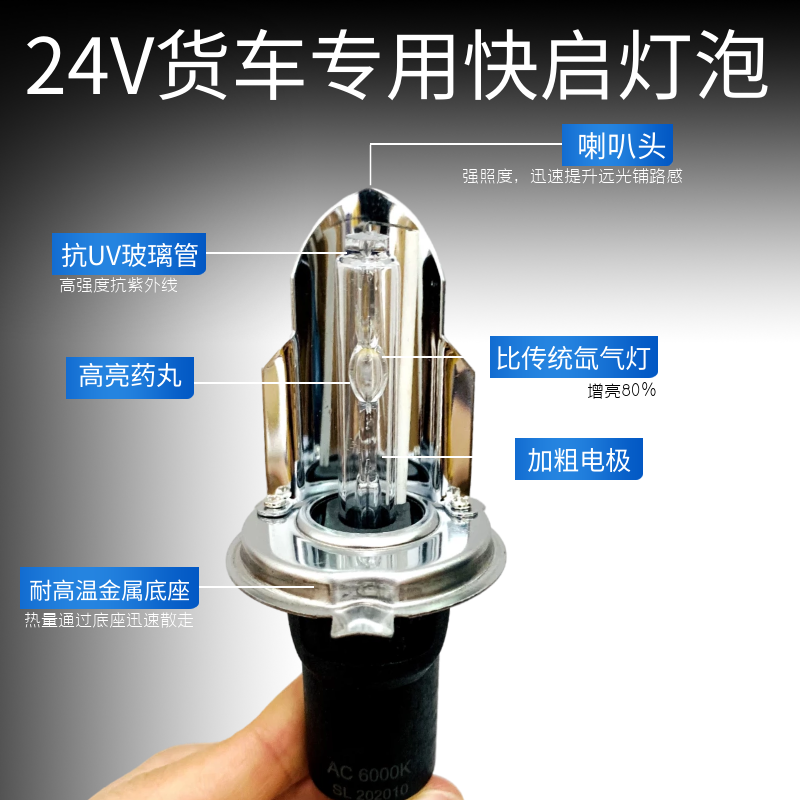 无敌了！100W货车疝气灯改造神器，解放J6/H1/H3/H7/H4，照亮你的夜行之路💡-HID-淘宝好物网