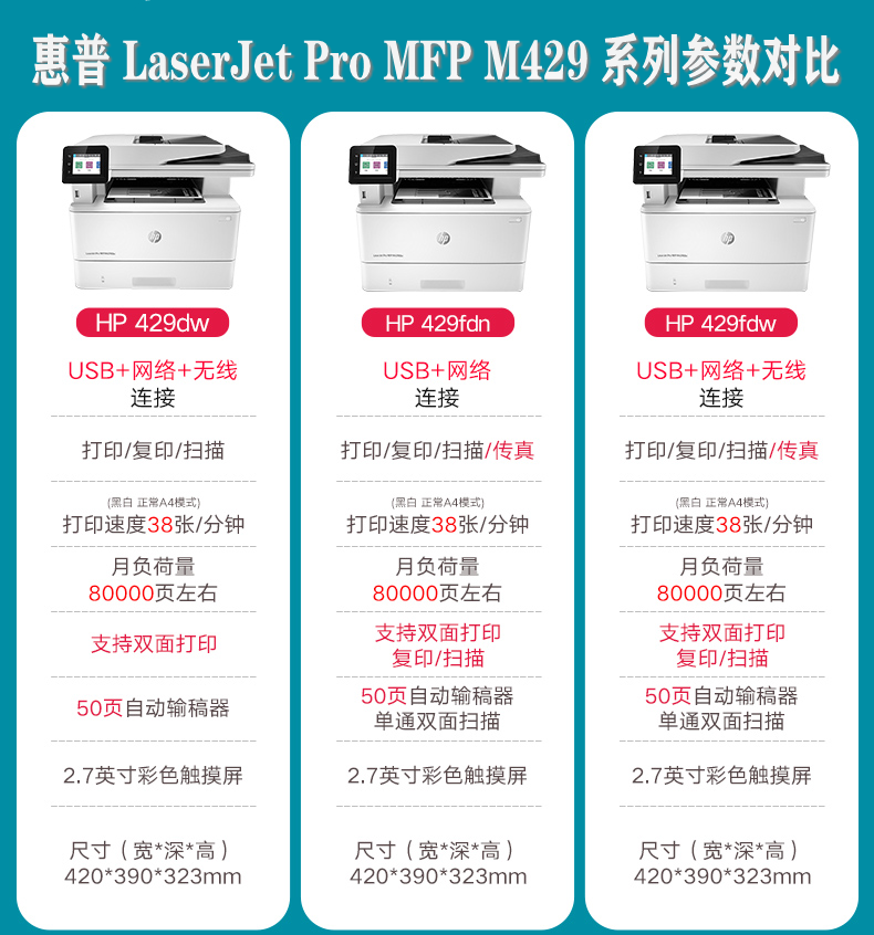 全新惠普M427fdw无线黑白激光自动双面打印复印扫描一体机M429fdw-阿里巴巴