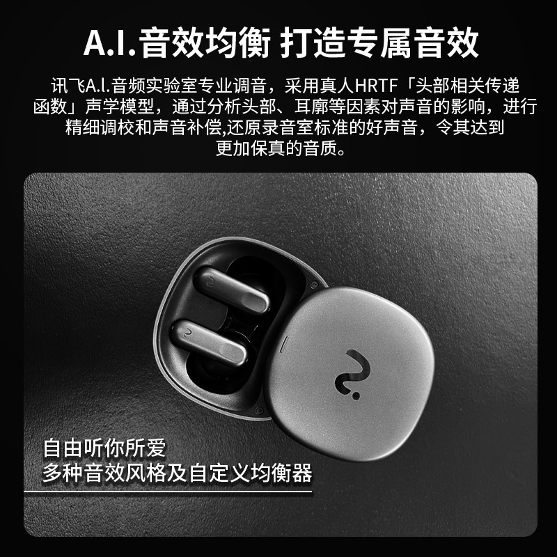 科大讯飞智能录音耳机iflybuds Pro：你的私人语音助手，通话录音+实时翻译，一耳搞定！-智能耳机-淘宝好物网