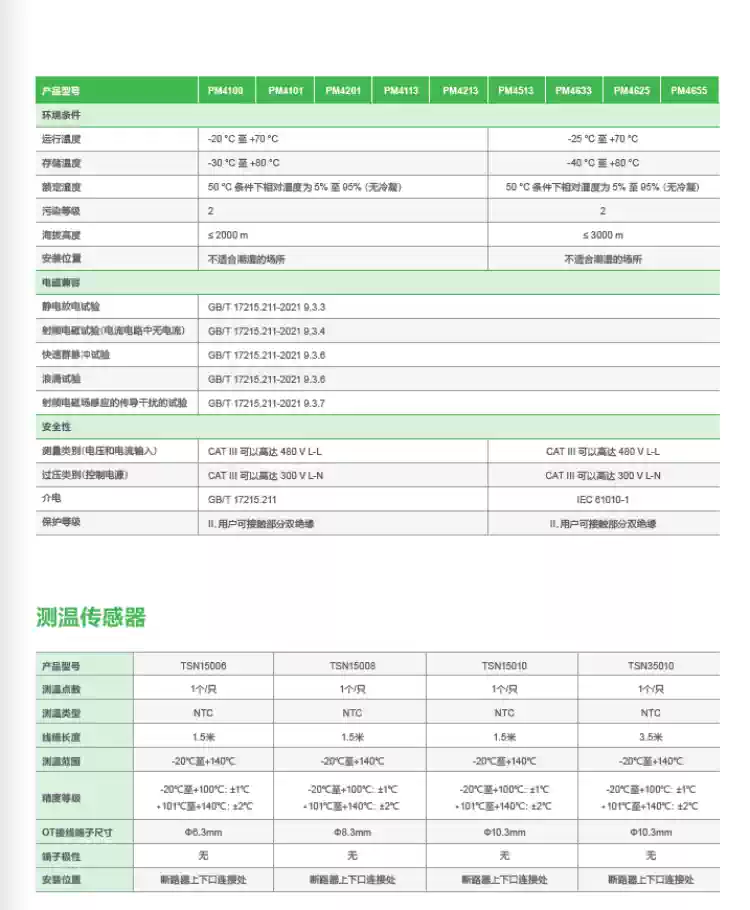 施耐德新品高精度多功电力测量仪表PM4100/4101/P4201/4113/4513-淘宝Taobao | 天猫Tmall