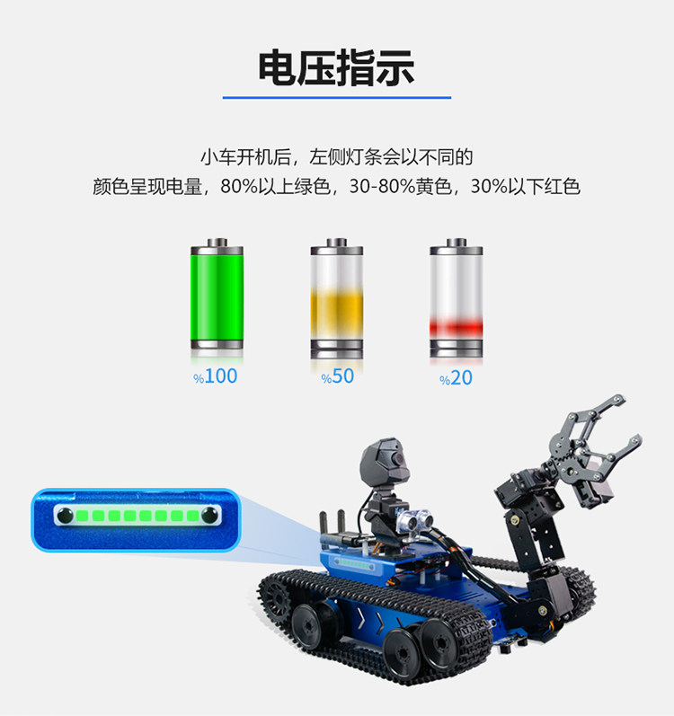 Raspberry Pi树莓派视觉识别人工智能机器人stm32小车兼容arduino 阿里巴巴