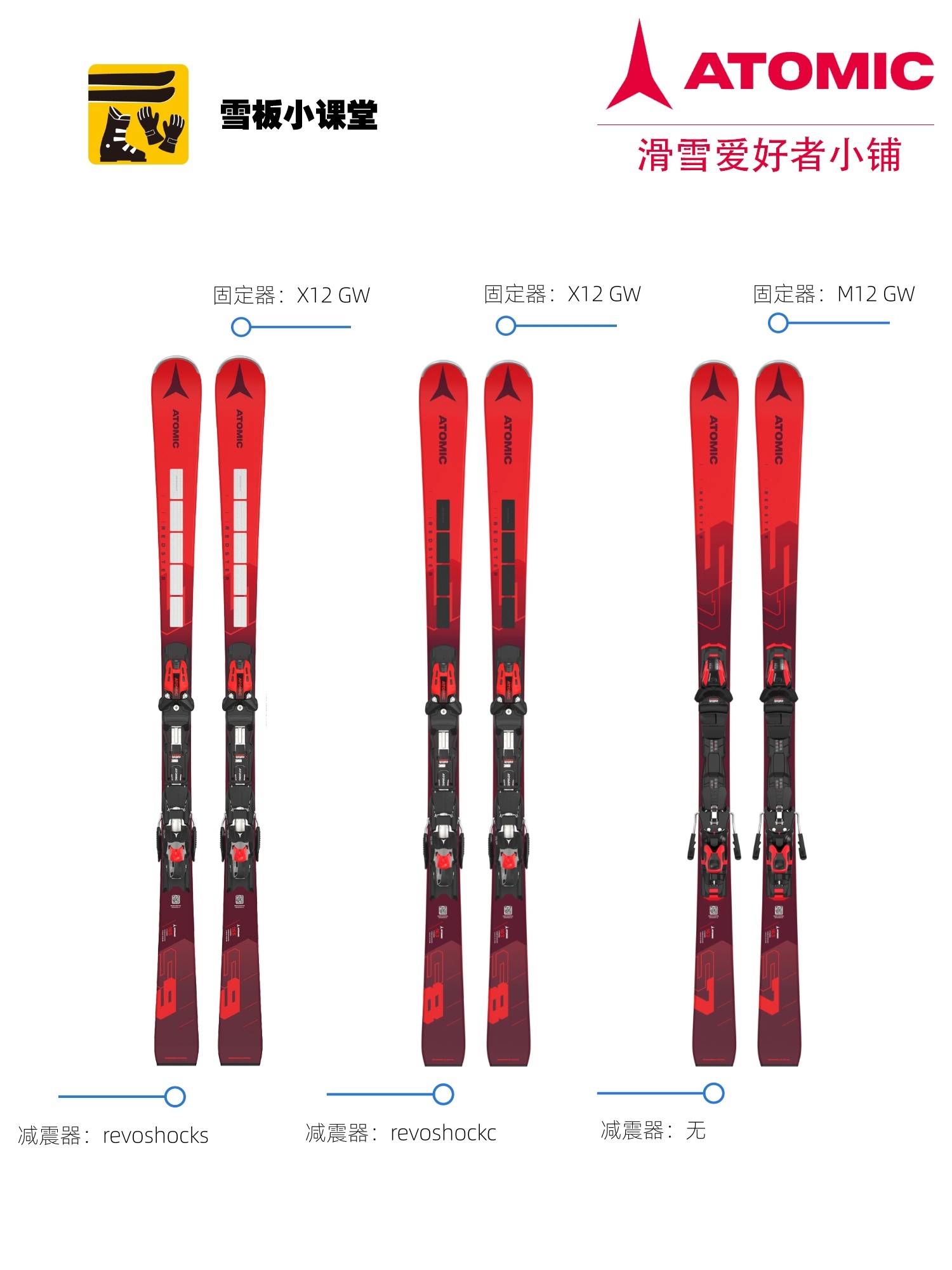 ATOMIC阿托米克滑雪双板2425新品经典款小回转滑雪板REDSTER S8：滑雪高手的必备神器，你还在等什么？-双板滑雪板-淘宝百科网