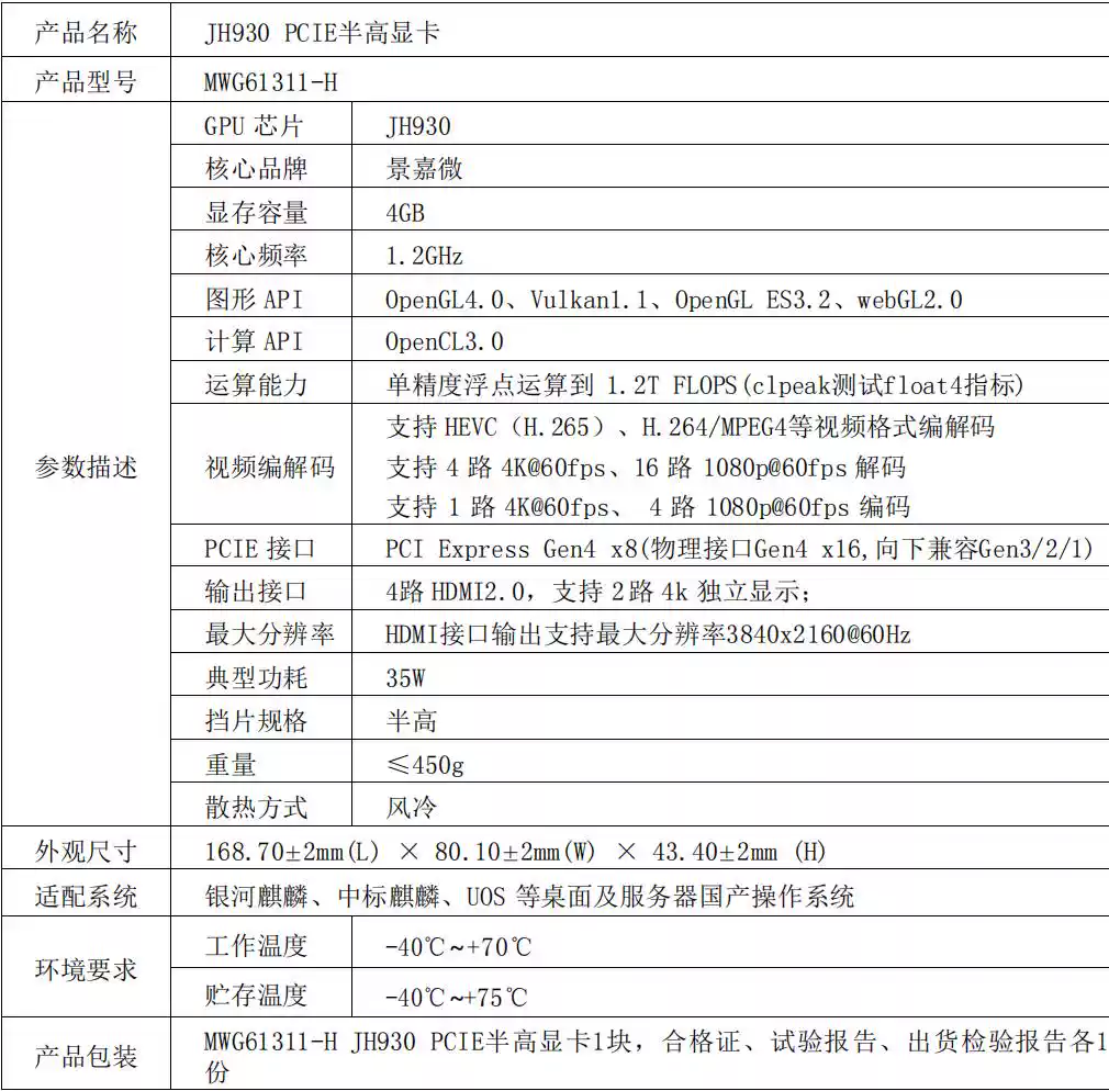 国产显卡景嘉微JH930 4G GPU工业级显卡支持国产信创系统麒麟/UOS