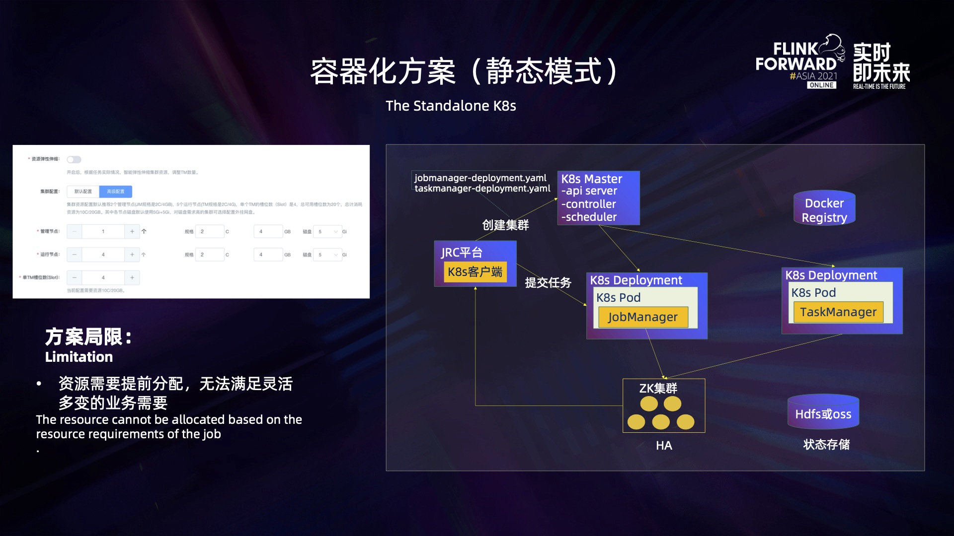 大数据 - Continuous optimization practice of Flink on K8s in JD.com - 个人文章 - SegmentFault 思否