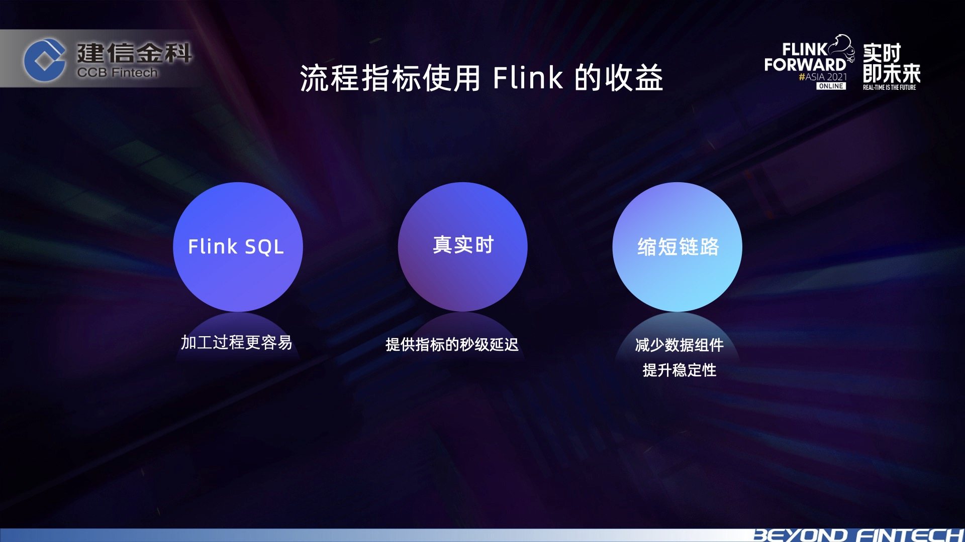 Apache Flink 在国有大型银行智能运营场景下的应用-阿里云开发者社区