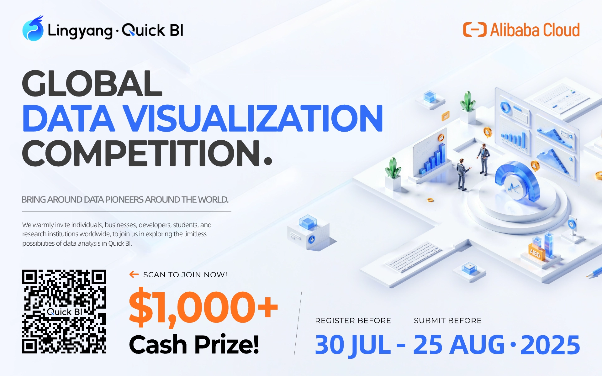 2025 Quick BI Global Data Visualization Hackathon - Alibaba Cloud