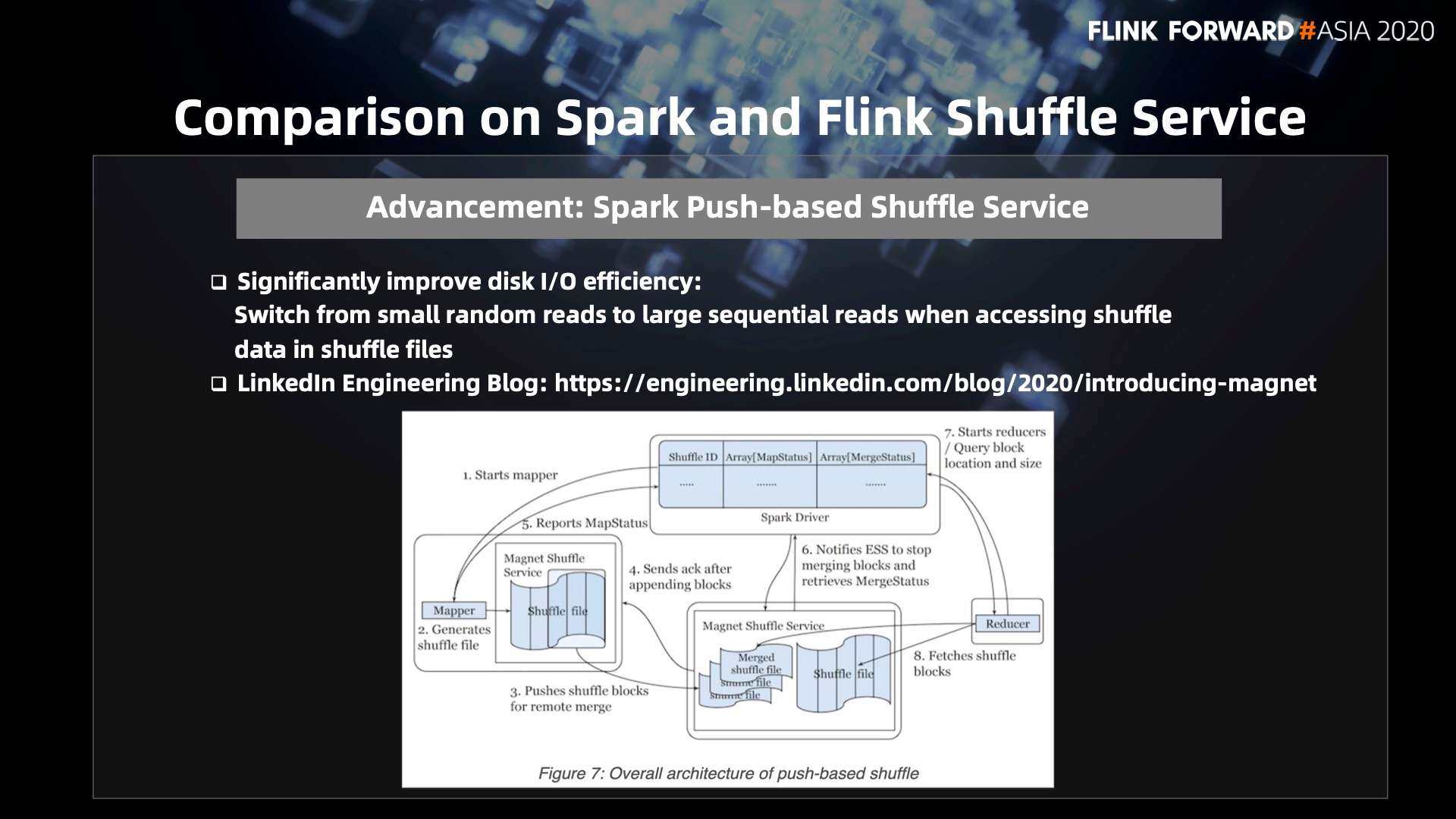 从 Spark 做批处理到 Flink 做流批一体-阿里云开发者社区